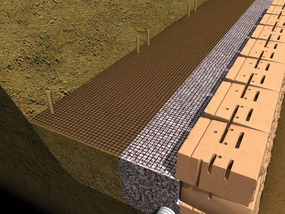 Geogrid Behind the Wall Enhancing Retaining Wall Stability